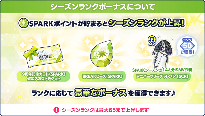 【あんスタMusic】カードBREAKミッション SPARKシーズンのクリア方法と報酬一覧 - あんスタMusic攻略wiki | Gamerch