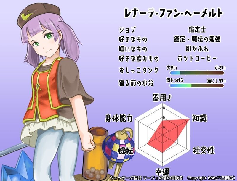 ウェッターズ物語 リーフェの宿の冒険者 チャート The Story of Wetters - Explorers of Lieves Inn ...