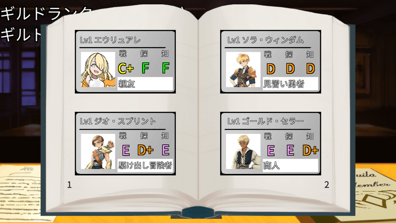 がんばれ！受付嬢！ チャート Guild Receptionist - biim兄貴攻略wiki | Gamerch