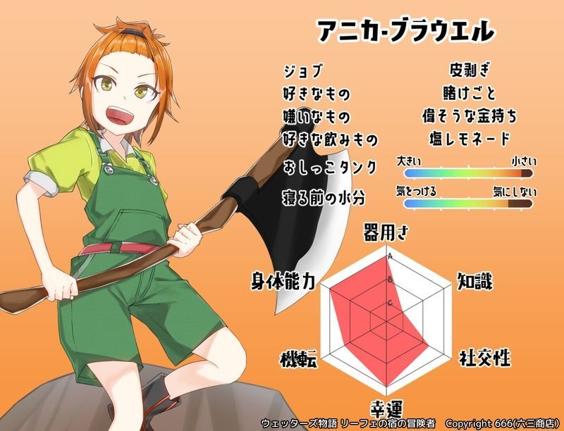 ウェッターズ物語 リーフェの宿の冒険者 チャート The Story of Wetters - Explorers of Lieves Inn ...