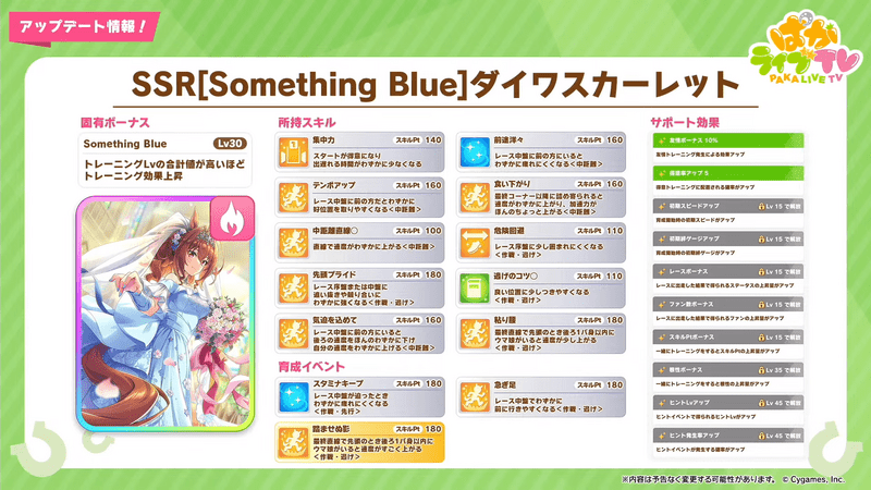 【ウマ娘】ダイワスカーレット（根性SSR）の評価とイベント【プリティーダービー】 - ウマ娘攻略Wiki | Gamerch