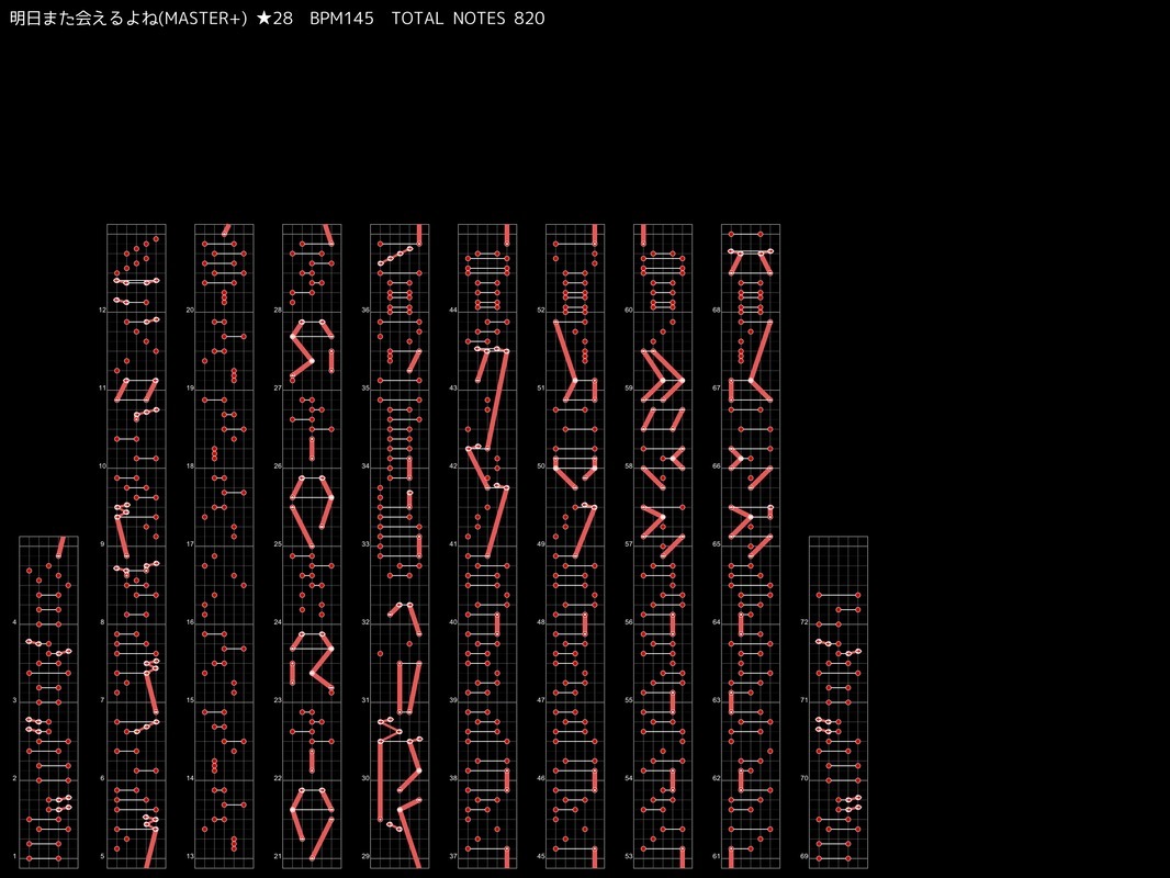 明日また会えるよね - デレステ攻略Wiki | Gamerch