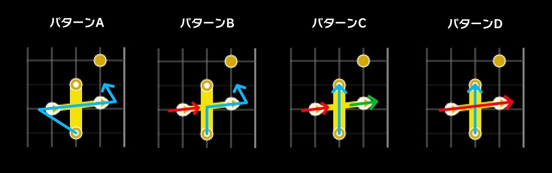 OTAHEN アンセム - デレステ攻略Wiki | Gamerch