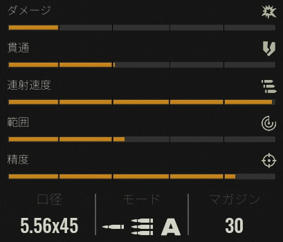 【STALKER2】全武器一覧【ストーカー2】 - STALKER2攻略Wiki | Gamerch