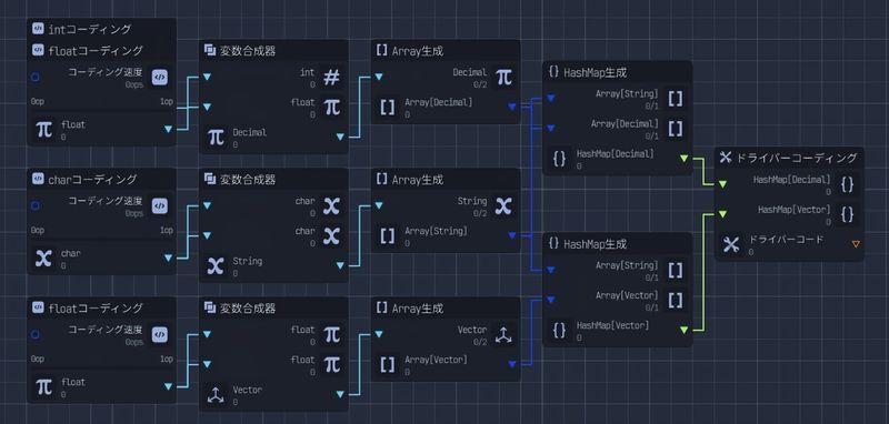 【Upload Labs】中級者向け序、中盤の効率的な進め方 - Upload Labs攻略 | Gamerch